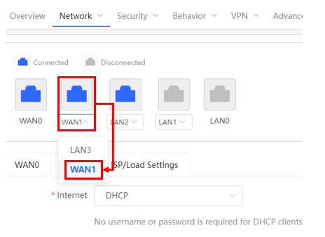 Citraweb.com : Multiple WAN pada Ruijie Reyee EG